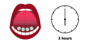 Instructions for medical abortion - Misoclear